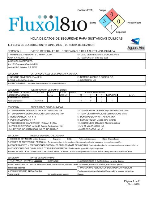 HOJA DE DATOS DE SEGURIDAD PARA SUSTANCIAS ... - Fluxol