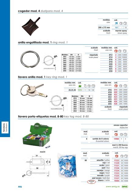 ferretería hardware coge