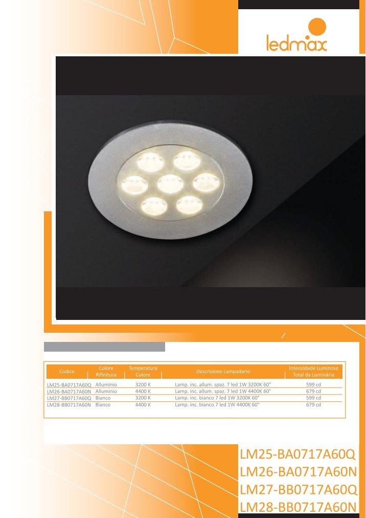 Ledmax Magazines