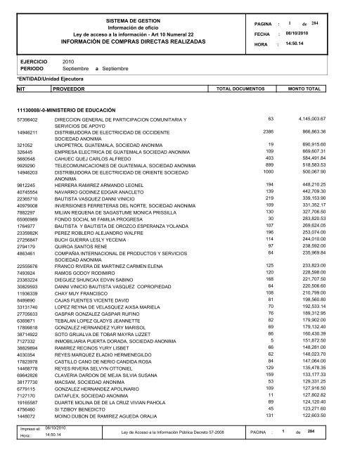INFORMACIÓN DE COMPRAS DIRECTAS REALIZADAS
