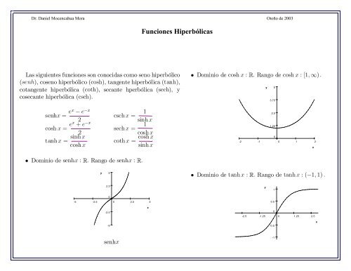 Funciones Hiperbólicas