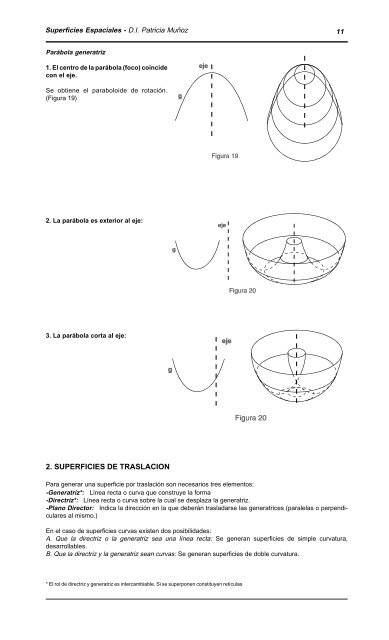 Superficies Espaciales - Documentosplm.com.ar