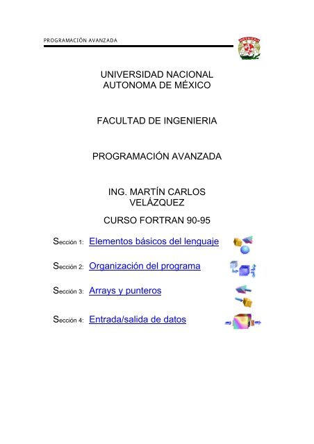 Fortran 90/95 Fortran 90/95