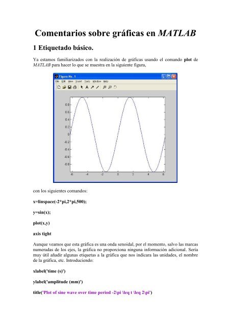 Comentarios sobre gráficas en MATLAB - Portal EVLM