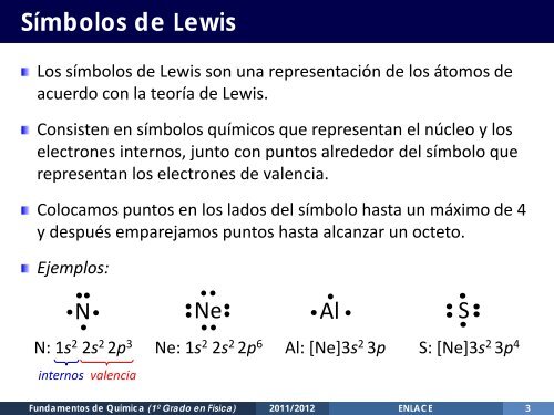 Teoría de
