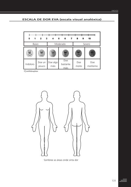 ESCALA DE DOR EVA (escala