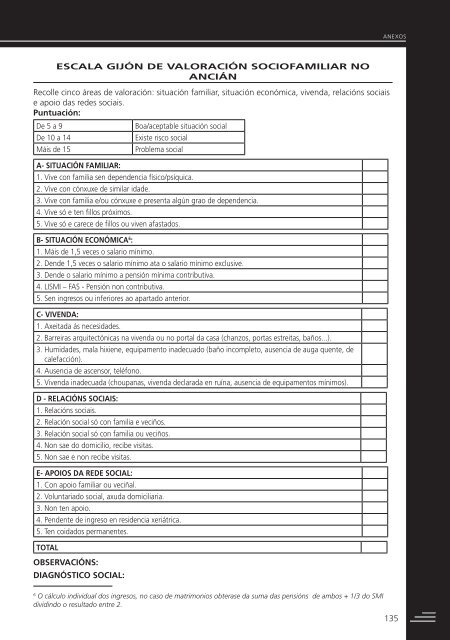 ESCALA GIJÓN DE VALORACI