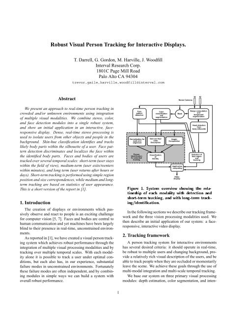 Robust Visual Person Tracking for Interactive Displays.