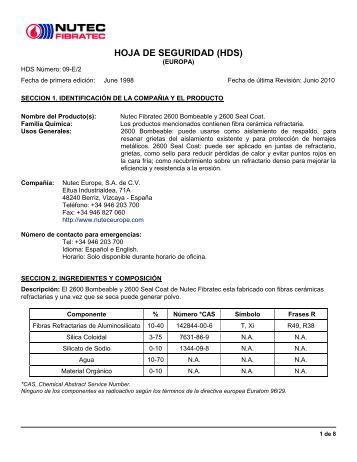 MSDS Roundup Transorb HC Liquid Herbicide - Monsanto