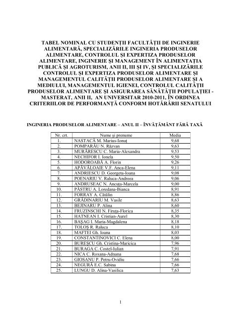 TABEL NOMINAL CU STUDENğII FACULTĂğII DE INGINERIE ...