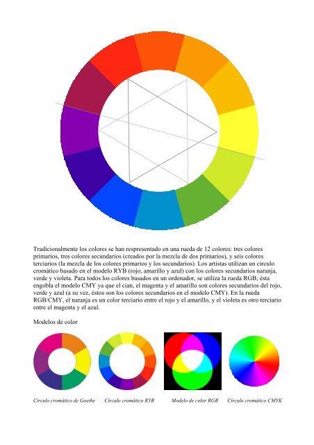 Ejemplos De Esquemas De Colores En Tríada Triada De Colores