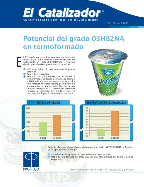 Tendencias en termoformado de PP - Propilco