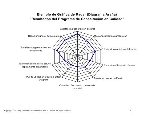 Ejemplo de