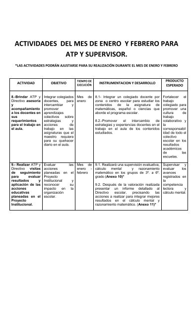 actividades del mes de enero y febrero para atp y supervisor.