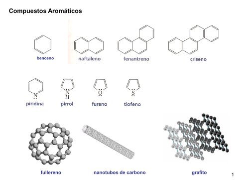 Compuestos Aromáticos