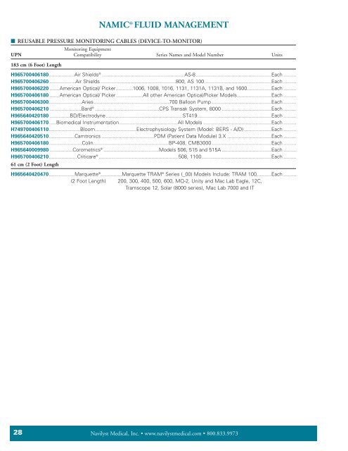 NAMIC ® FLUID MANAGEMENT