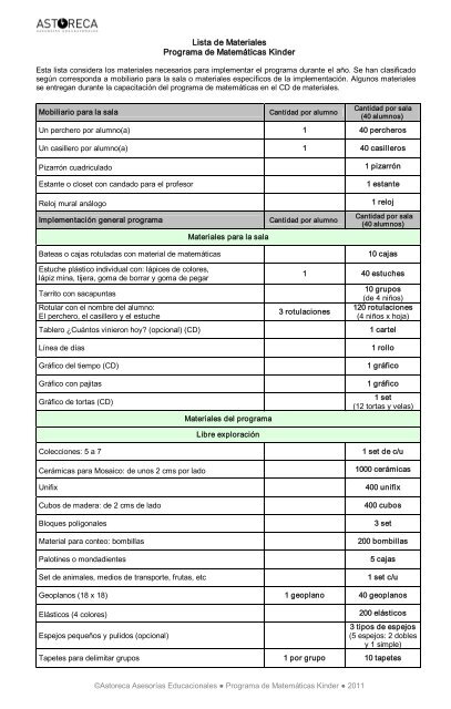 Listado de materiales