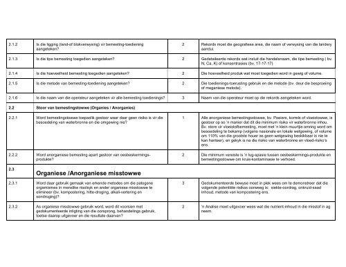 2.1.2 Is die ligging (lan