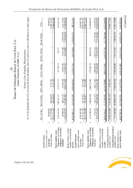 Página 182 de 322 Prospe