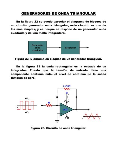 GENERADORES DE ONDA TRIANGULAR - Elo.jmc.utfsm.cl