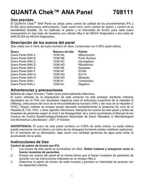 QUANTA Chek™ ANA Panel - inova