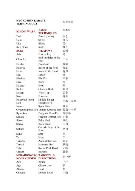 Kyokushin Karate Techniques