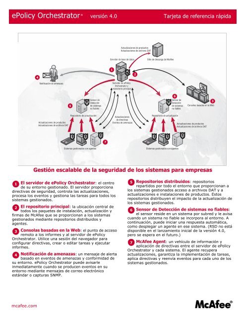 ePolicy Orchestrator® - McAfee