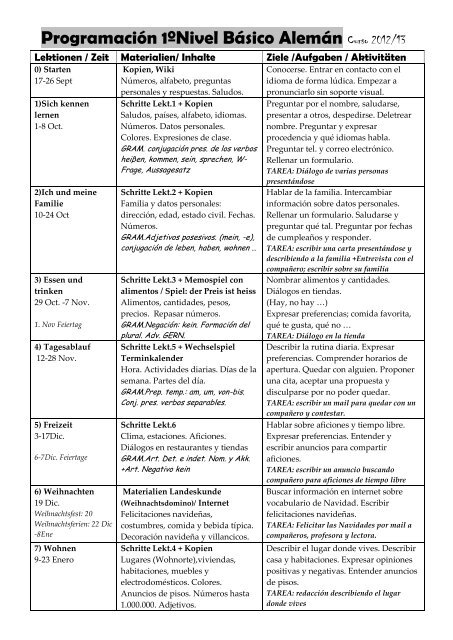 Programación 1ºNivel Básico Alemán Curso 2012.pdf
