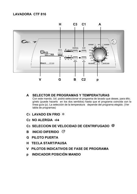 LAVADORA CTF 816 H C3 C1 A V G B C2 p A ... - candy