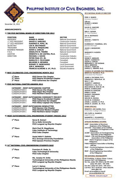 PHILIPPINE INSTITUTE OF CIVIL ENGINEERS,INC..