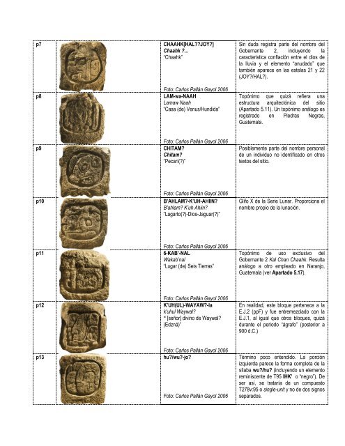 p7 CHAAHK[HAL??JOY?] Chaa