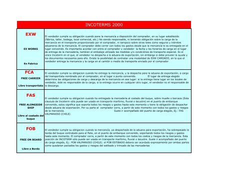 FCA EXW FOB FAS INCOTERMS 2000