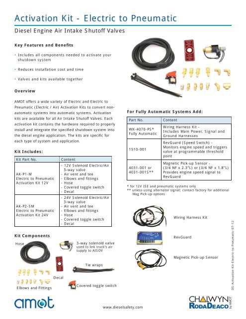 Activation Kits - Electric to Pneumatic - Rodadeaco by AMOT Diesel ...