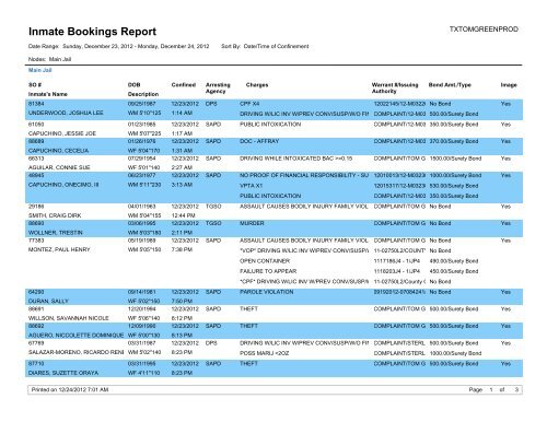 Inmate Bookings Report - San Angelo Standard-Times