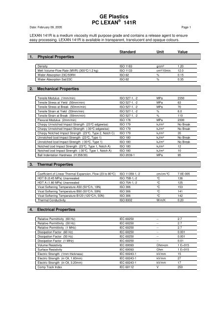 GE Plastics PC LEXAN 141R