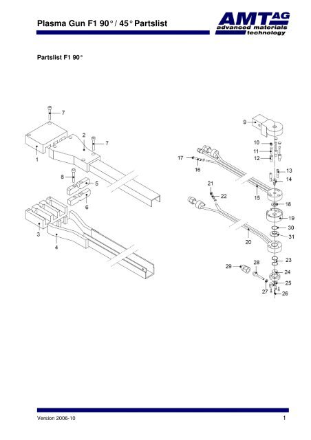 Plasma Gun F1 90Â° / 45Â° Partslist - AMT AG