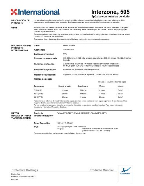Interzone® 505 - International Paint