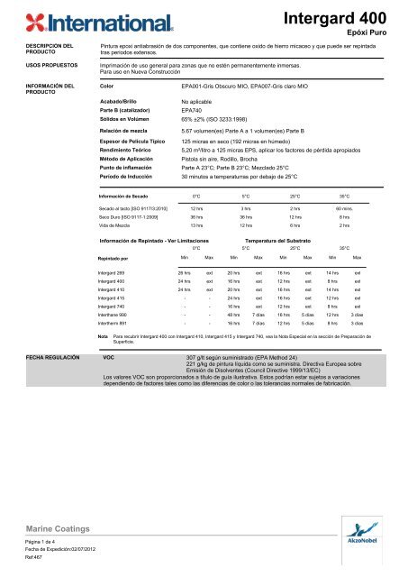 Intergard 400 - International Marine Coatings