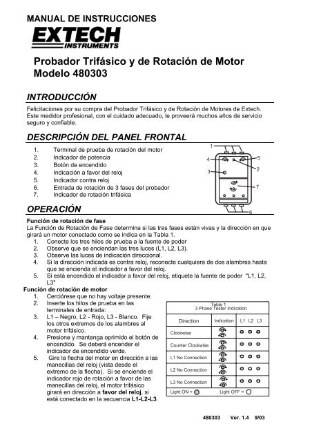 Probador Trifásico y de Rotación de Motor Modelo 480303 - Extech ...