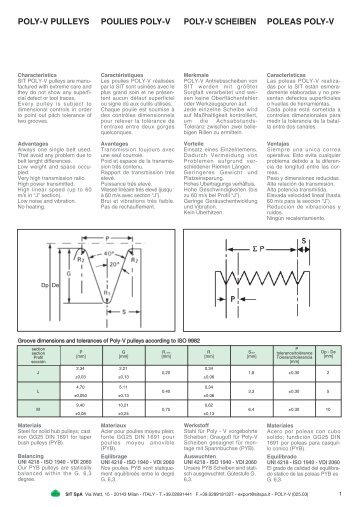 poly-v pulleys poulies poly-v poly-v scheiben poleas ... - SIT (Schweiz)