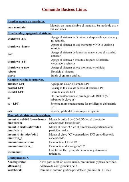 Comandos Basicos.pdf