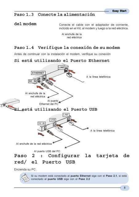 Easy Easy Start Start Pas
