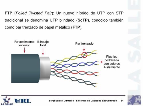 FTP (Foiled Twisted Pair)