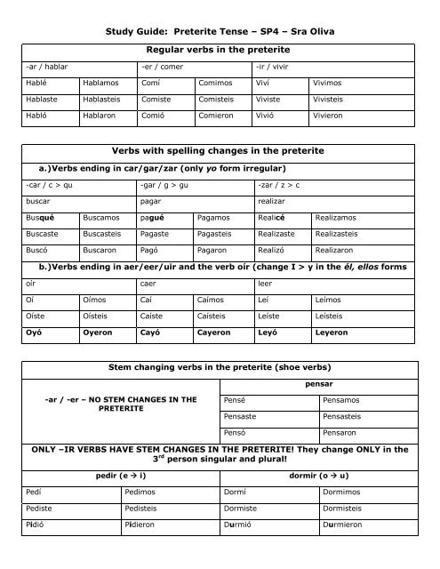 Study Guide: Preterite Tense – SP4 – Sra Oliva Regular verbs in the ...