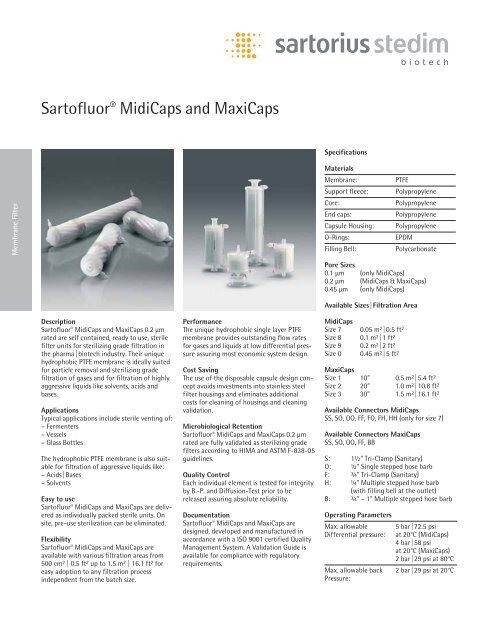 Sartofluor® MidiCaps and MaxiCaps - Sartorius