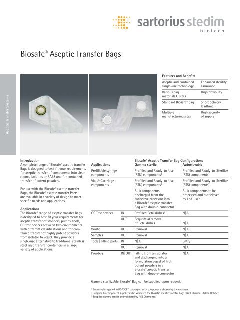 Biosafe® Aseptic Transfer Bags - Sartorius