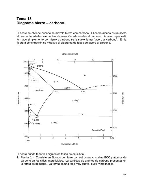 Tema 13. Diagrama Hierro - Carbono
