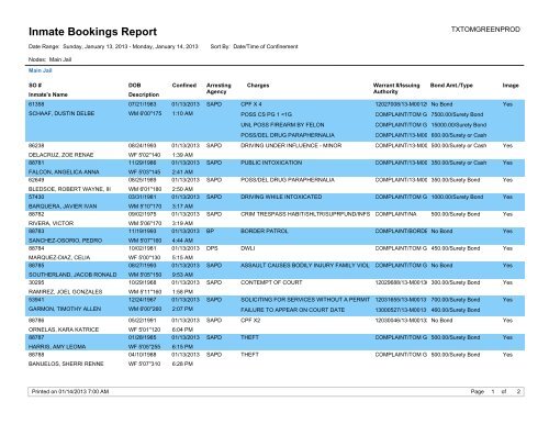 Inmate Bookings Report - San Angelo Standard-Times