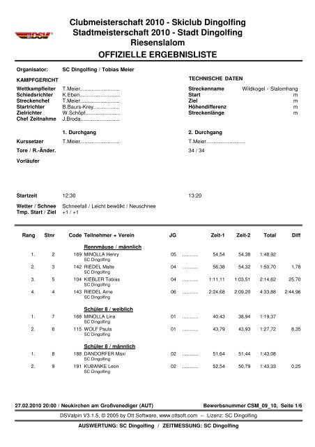 ReportPrinter Report