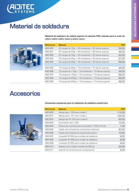 Material De Solda